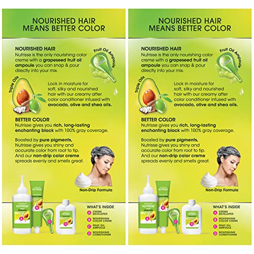 Garnier Hair Color Nutrisse Nourishing Creme, 11 Blackest Black (Peppercorn) Permanent Hair Dye, 2 Count (Packaging May Vary)