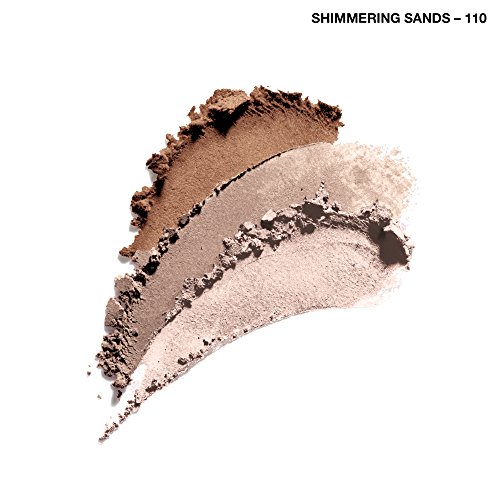 COVERGIRL Eye Enhancers 3 Kit Shadow, Shimmering Sands 110, 0.14 Ounce Package, Powder