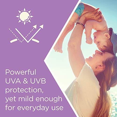 Aveeno Baby Continuous Protection Zinc Oxide Mineral Sunscreen Lotion for Sensitive Skin, Broad Spectrum SPF 50, Tear-Free, Sweat- & Water-Resistant, Paraben-Free, Non-Greasy, 7 fl. oz