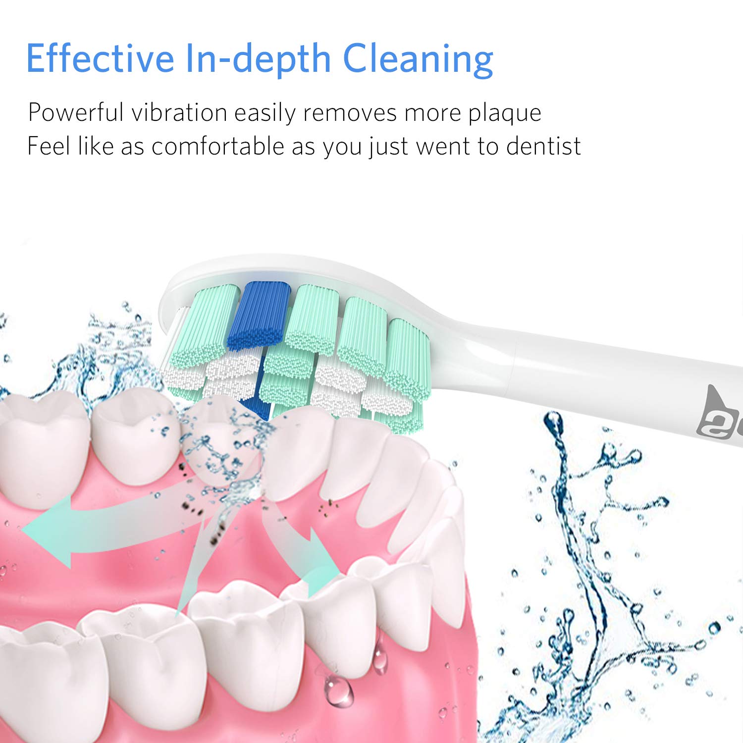Senyum Toothbrush Replacement Heads for Philips Sonicare Replacement Heads Compatible with Sonicare Replacement Heads, 4 Pack