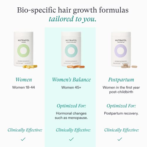 Nutrafol Women's Balance Hair Growth Supplement for Visibly Thicker Hair & Scalp Coverage 1 Bottle | 1 Month Supply