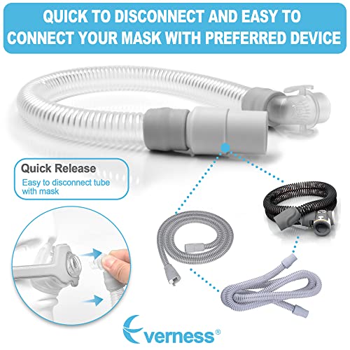 Replacement Set Includes Most You Need in One Pack, Snug Fit & Great-Value, Durable Replacement Set Supplies by Everness, No Clips