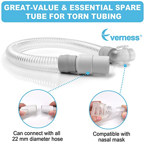 Replacement Set Includes Most You Need in One Pack, Snug Fit & Great-Value, Durable Replacement Set Supplies by Everness, No Clips