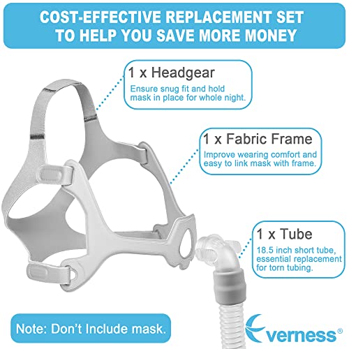 Replacement Set Includes Most You Need in One Pack, Snug Fit & Great-Value, Durable Replacement Set Supplies by Everness, No Clips