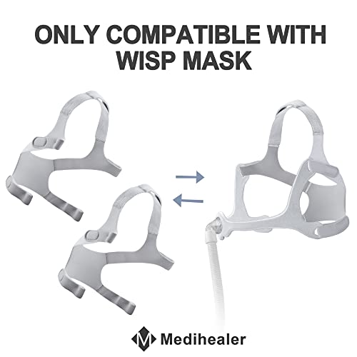 2Packs CPAP Headgear, 2Pack Replacement Headgear, Standard Mask Straps, Snugly Fit and Reduce Air Leaks, Frame and Clip Not Included, Great-Value Supplies by Medihealer.