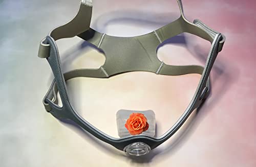 2PCS Cpap Nose Mask Wisp Fabric Frame Compatible with Wisp Nasal Mask - Fabric Frame for Philips Respironics Wisp, Frame for wisp cpap Fabric