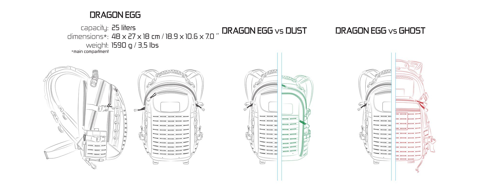 Direct Action Dragon Egg Mk II Tactical Backpack Coyote Brown/Adaptive Green 25 Liter Capacity
