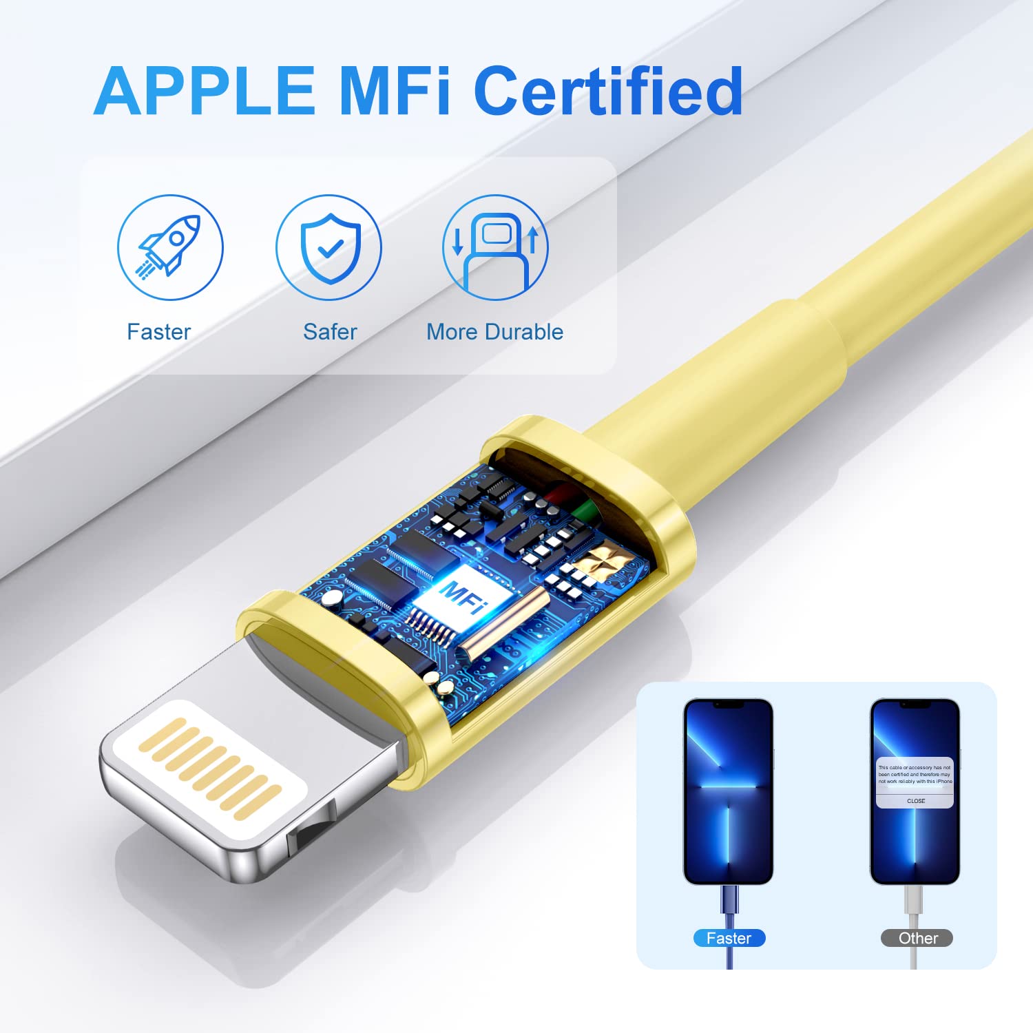 HFHSCN for iPhone Charger Cord Lightning Cables, Original 2023 Upgraded [3Pack 10ft] MFi Certified USB A Charging Cable for iPhone 13 12 11 Mini Pro XR Xs Max X SE 8 7 6 Plus