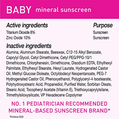 Blue Lizard Baby Mineral Sunscreen with Zinc Oxide, Water Resistant, UVA/UVB Protection with Smart Technology - Fragrance Free, Unscented, SPF 50 - 5 Fl Oz - Bottle