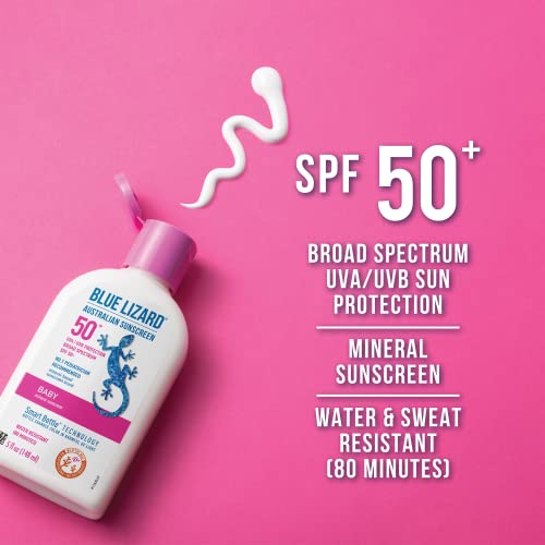 Blue Lizard Baby Mineral Sunscreen with Zinc Oxide, Water Resistant, UVA/UVB Protection with Smart Technology - Fragrance Free, Unscented, SPF 50 - 5 Fl Oz - Bottle