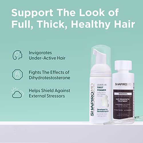 Women’s Hair Regrowth Travel Kit: Leave-In Foamer, 2% Minoxidil. Experience Healthier, Fuller, and Thicker looking Hair with Shapiro MD