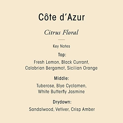 Oribe Cote d'Azur Restorative Body Creme
