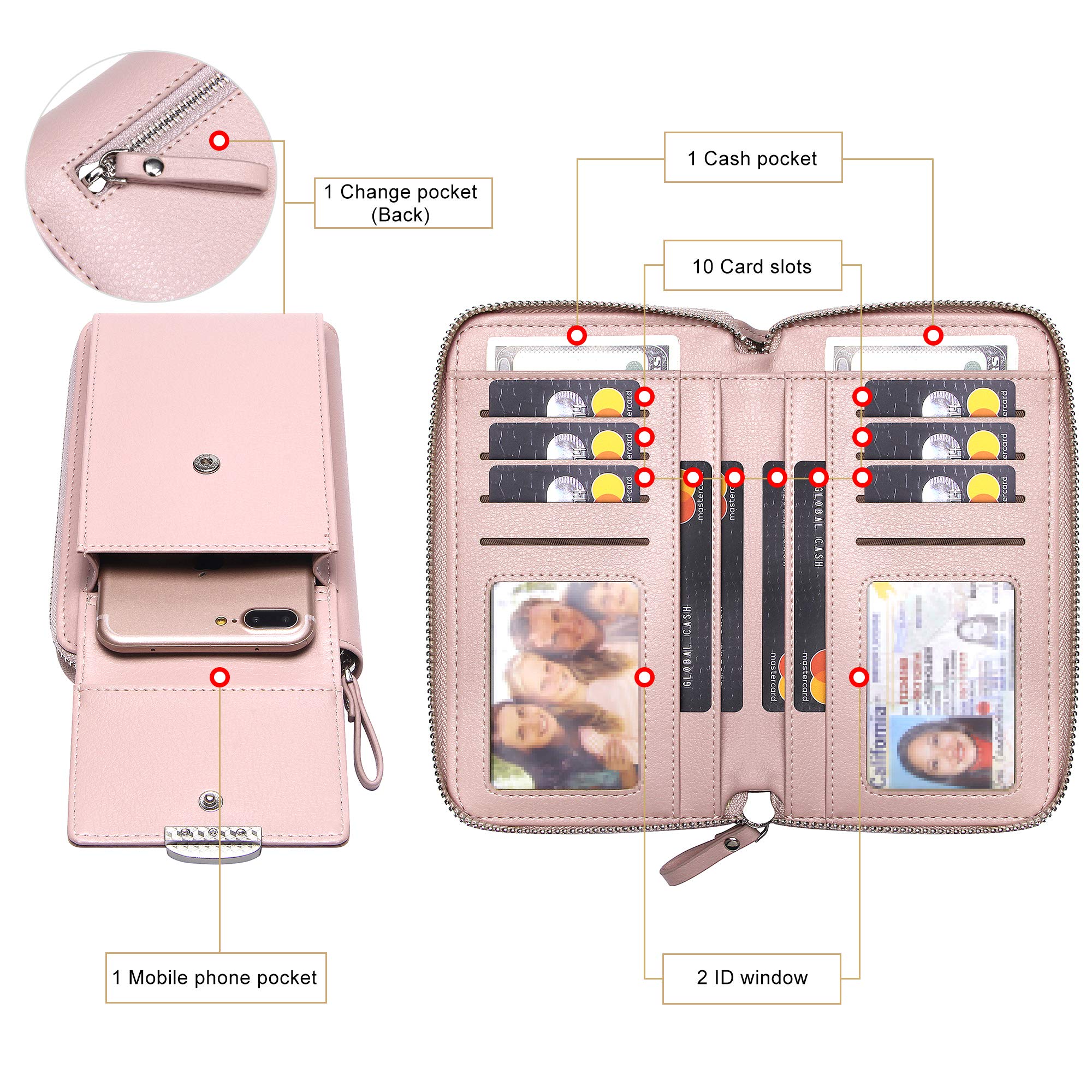 KUKOO Small Crossbody Bag Cell Phone Purse Wallet with Credit Card Slots for Women
