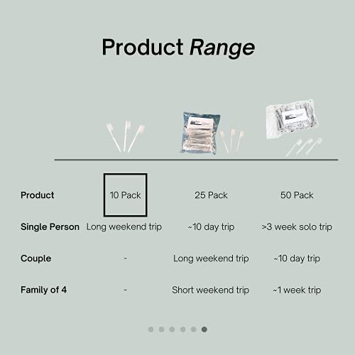 N-STA-Smile Pre-Pasted Mini Disposable Toothbrush (10)