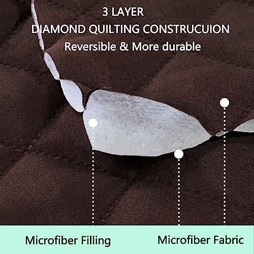Luxshare Home Reversible Loveseat Sofa Covers Couch Cover Furniture Protector(Loveseat Small,Chocolate/Beige)