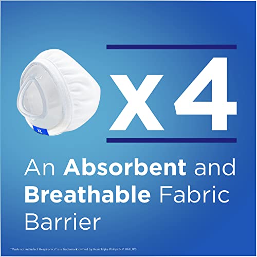 resplabs CPAP Mask Liners - Compatible with Philips Respironics Wisp Nasal Masks, Extra Large - Reusable, Washable Cushion Covers - 4 Liner Pack