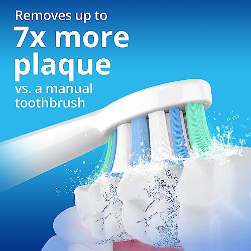 Replacement Toothbrush Heads Compatible with Sonicare Electric Toothbrush(Individually Packaged with Hygienic Cover),8 Pack Replacement Brush Heads for Phillips Sonicare Snap-on Handles (8 Count)
