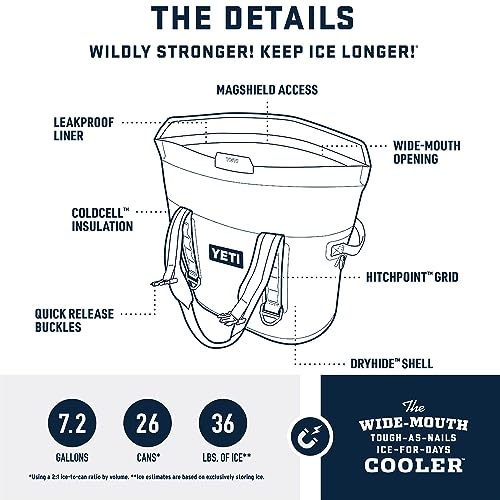 YETI Hopper M30 Portable Soft Cooler with MagShield Access, Charcoal