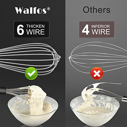 Stainless Steel Wire Whisk Set - 3 Packs Balloon Whisk, Thick Wire Wisk & Strong Handles, Egg Frother for Cooking, Blending, Whisking, Beating and Stirring (8.5"+10"+11")