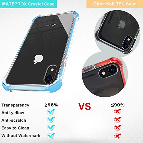 MATEPROX Compatible with iPhone XR Case Clear Anti-Yellow Heavy Duty Bumper Protective Shockproof Case for iPhone XR 6.1'' (Blue)