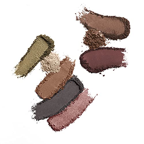 COVERGIRL Trunaked Scented Eye Shadow Palette, Chocoholic 845, 0.22 Ounce, Pack of 1