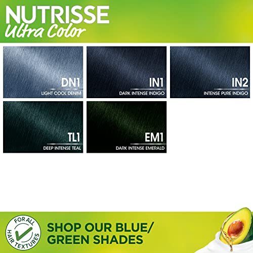 Garnier Hair Color Nutrisse Ultra Color Nourishing Creme, IN1 Dark Intense Indigo (Midnight Iris) Blue Permanent Hair Dye, 1 Count (Packaging May Vary)