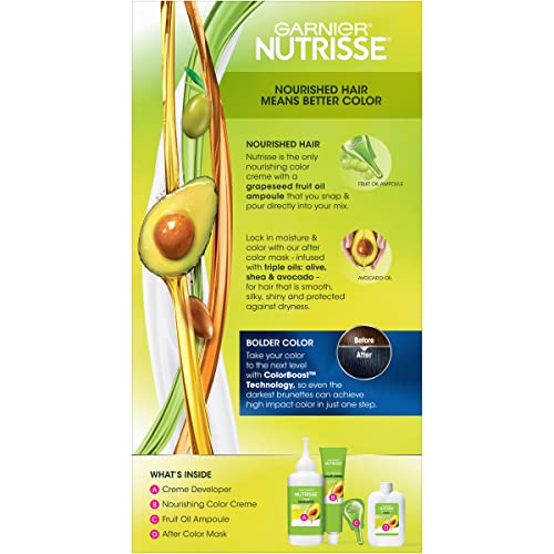 Garnier Hair Color Nutrisse Ultra Color Nourishing Creme, IN1 Dark Intense Indigo (Midnight Iris) Blue Permanent Hair Dye, 1 Count (Packaging May Vary)