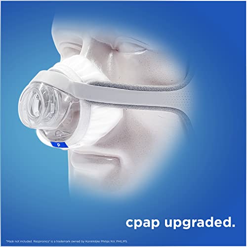 resplabs CPAP Mask Liners - Compatible with Philips Respironics Wisp Nasal Masks, Petite - Reusable, Washable Cushion Covers - 4 Liner Pack