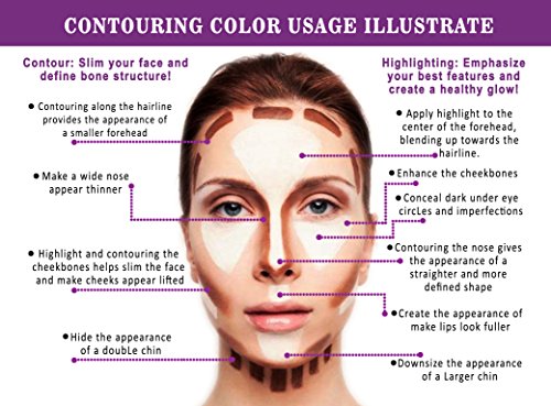 Youngfocus Cosmetics Cream Contour Best 8 Colors and Highlighting Makeup Kit - Contouring Foundation/Concealer Palette - Vegan & Cruelty Free - Step-by-Step Instructions Included