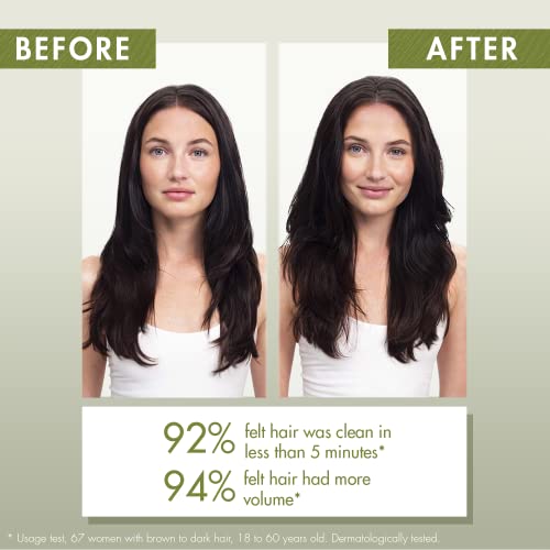 Klorane - Dry Shampoo With Oat Milk - Gentle Formula Instantly Revives Hair - Paraben & Sulfate-Free - 3.2 fl. oz.