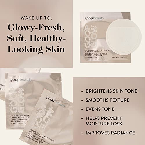 goop 15% Glycolic Acid Overnight Peel | Retexturizes, & Brightens Skin | Inspired by Professional Chemical Peels | 4 pack | Paraben and Silicone Free