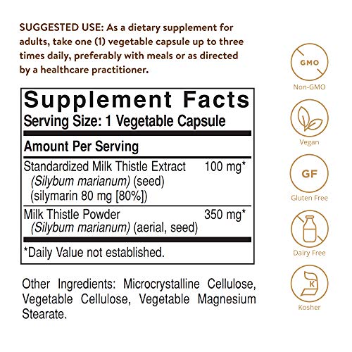 Solgar - Full Potency Milk Thistle, 250 Vegetable Capsules