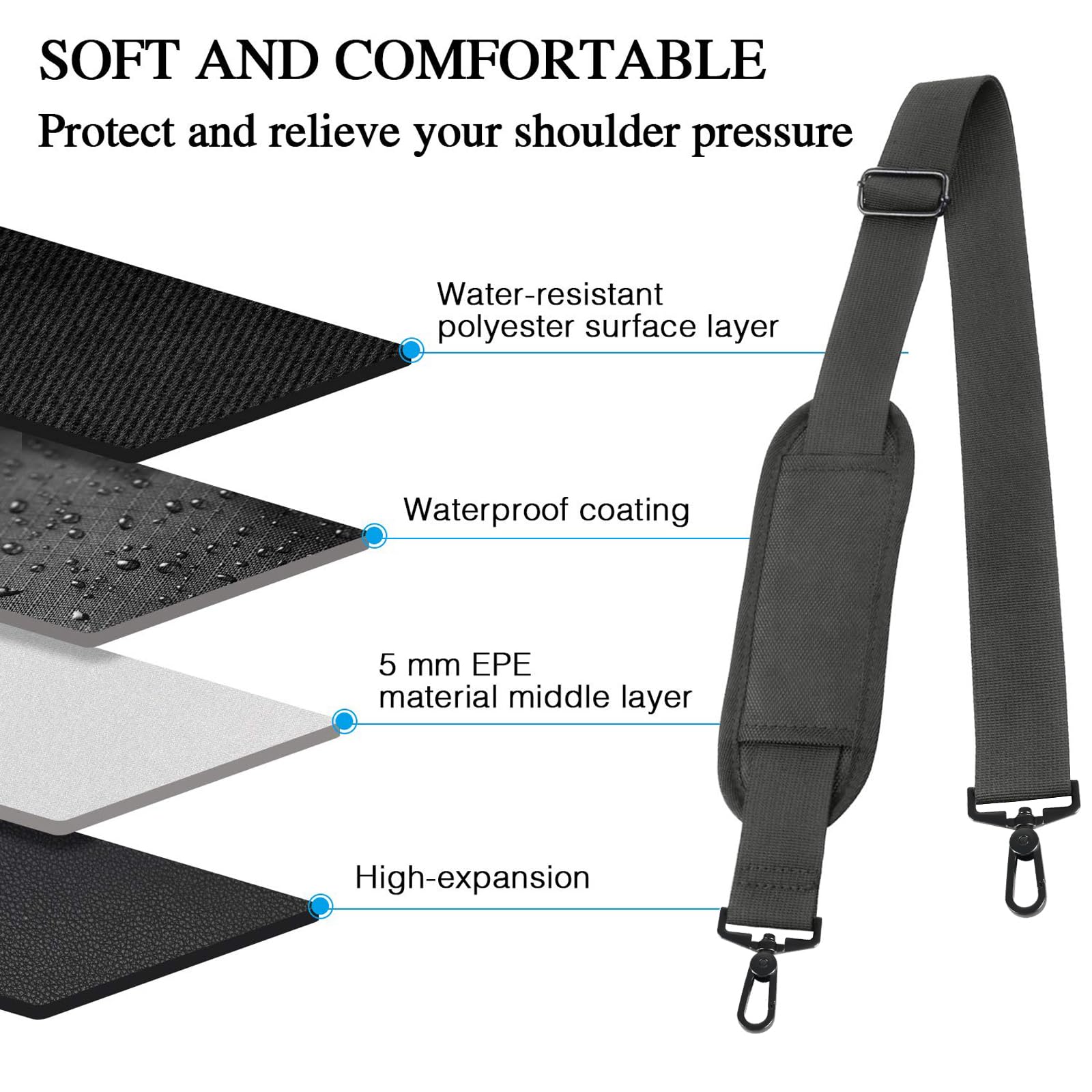 Taygeer Crossbody Strap Replacement, Universal Duffle Messenger Shoulder Bag Strap Detachable Padded Adjustable Belt with Metal Hook Clip for Briefcase Carrier Satchel Laptop Case Duffle Bag, Grey