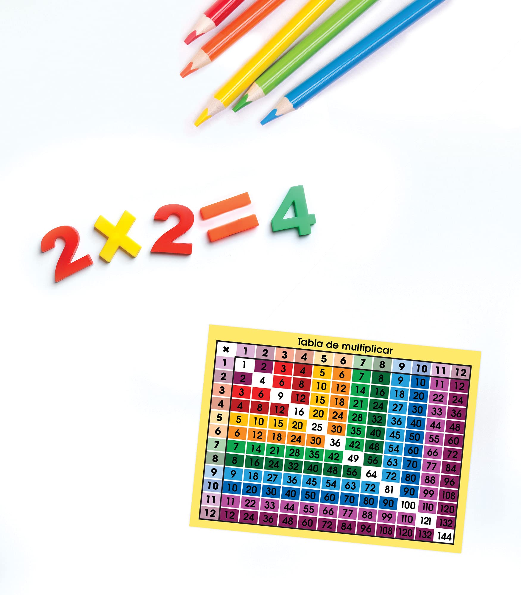 Carson Dellosa Multiplicacion Instructional SetāReference Chart, Multiplication Charts With Multiplication Facts Through 12, Strategy Reference Bookmarks, Math Skills, Spanish Edition (69 pc)