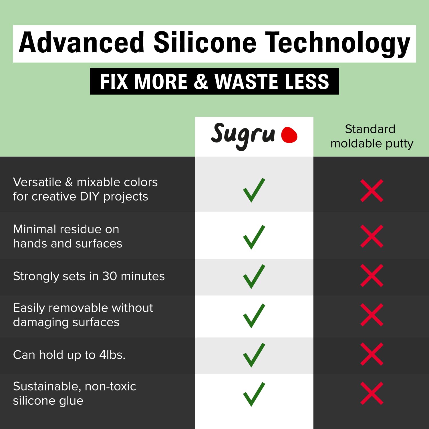 Sugru by Tesa - Moldable Multi-Purpose, Silicone Adhesive Glue - for Creative Fixing, Repairing, Pasting & Personalizing - Outdoor & Indoor Home DIY Projects - 8 Pack - Black, White & Gray (3.5g/ea)