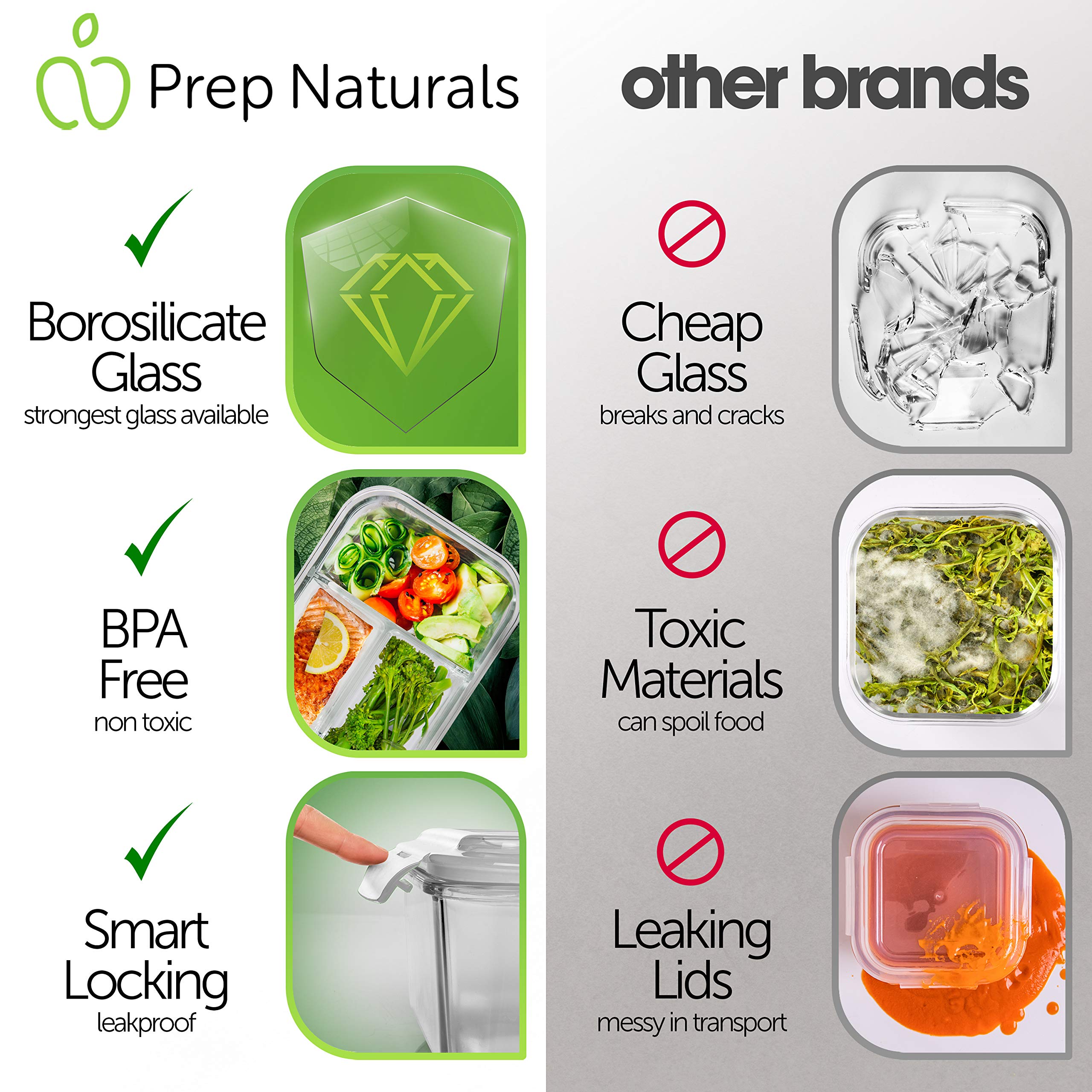 PrepNaturals Glass Meal Prep Containers 3 Compartment - Bento Box Containers Glass Food Storage Containers with Lids - Food Containers Food Prep Containers Glass Storage Containers with Lids 3 Pack
