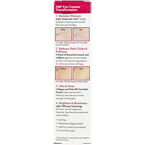 Hada Labo Tokyo Age Correcting Eye Cream, Ivory, Fragrance free, 0.5 Ounce, 1802