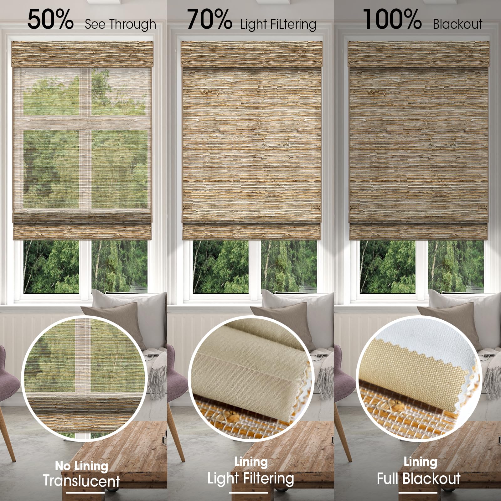 SmartWings Motorized Natural Woven Wood Blinds for Windows, Electric Auto Roman Shades with Remote for Sliding Doors, Compatitable with Alexa/Homekit/Google Home, Customized, Jute Linen-005