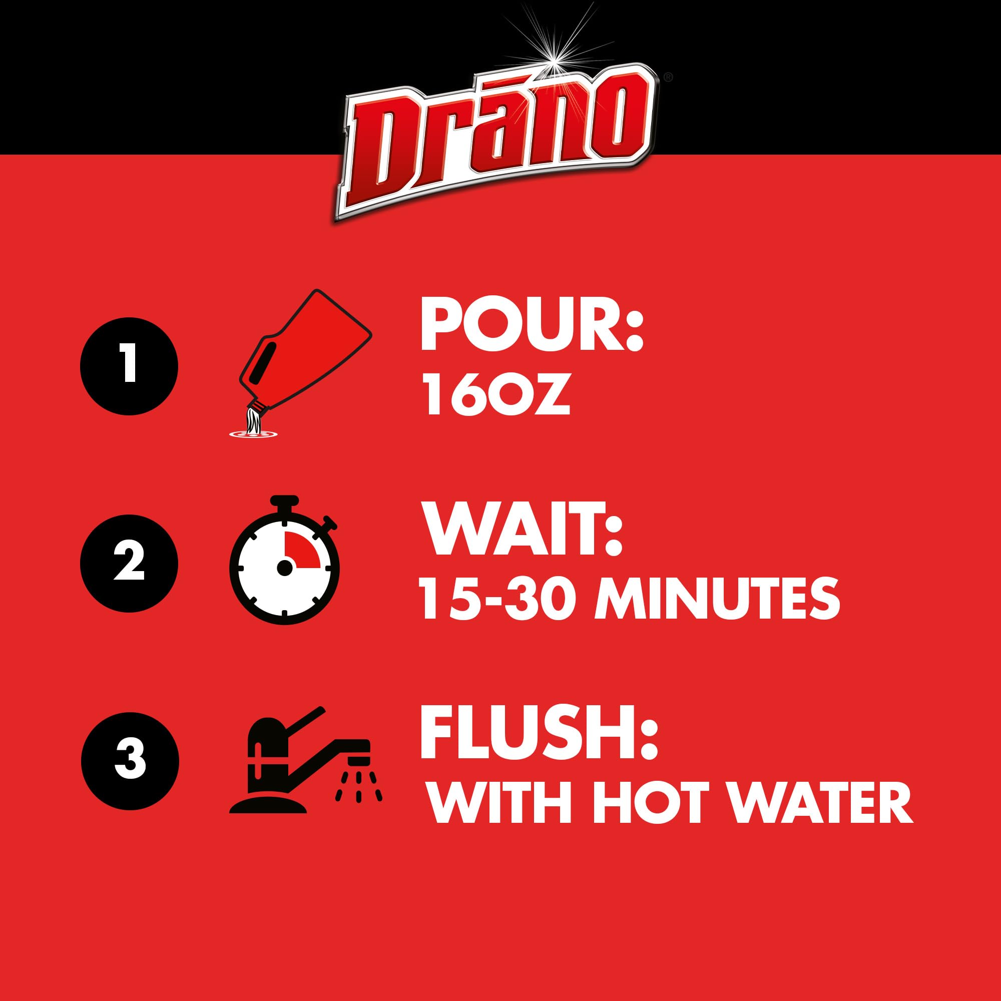 Drano Max Gel Drain Clog Remover and Cleaner for Shower or Sink Drains, 80 oz, 2 pack