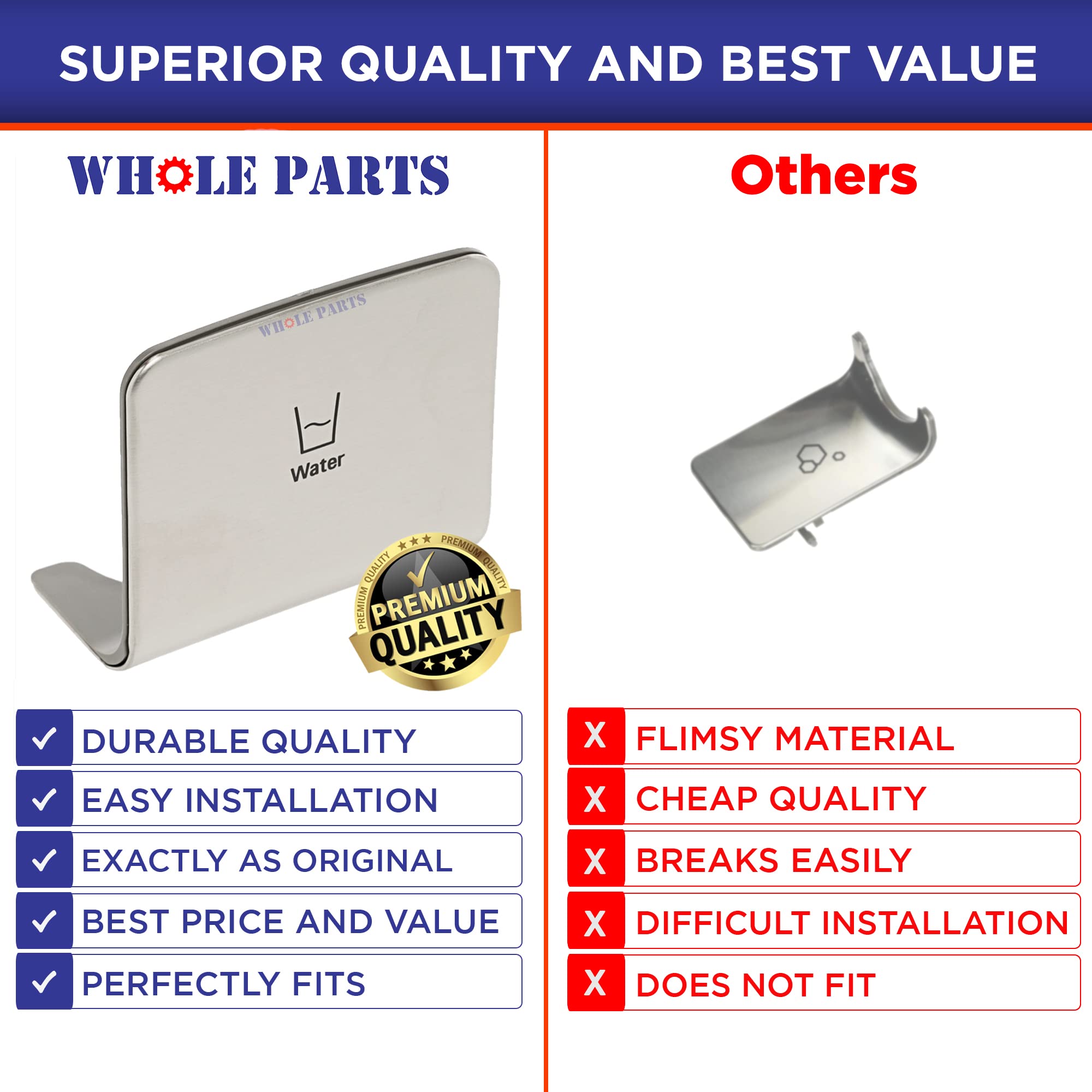 Whole Parts Refrigerator Button Assembly, Water Dispenser Lever Part# ABH74219603 - Replacement and Compatible with Some Bosch and Kenmore Refrigerators