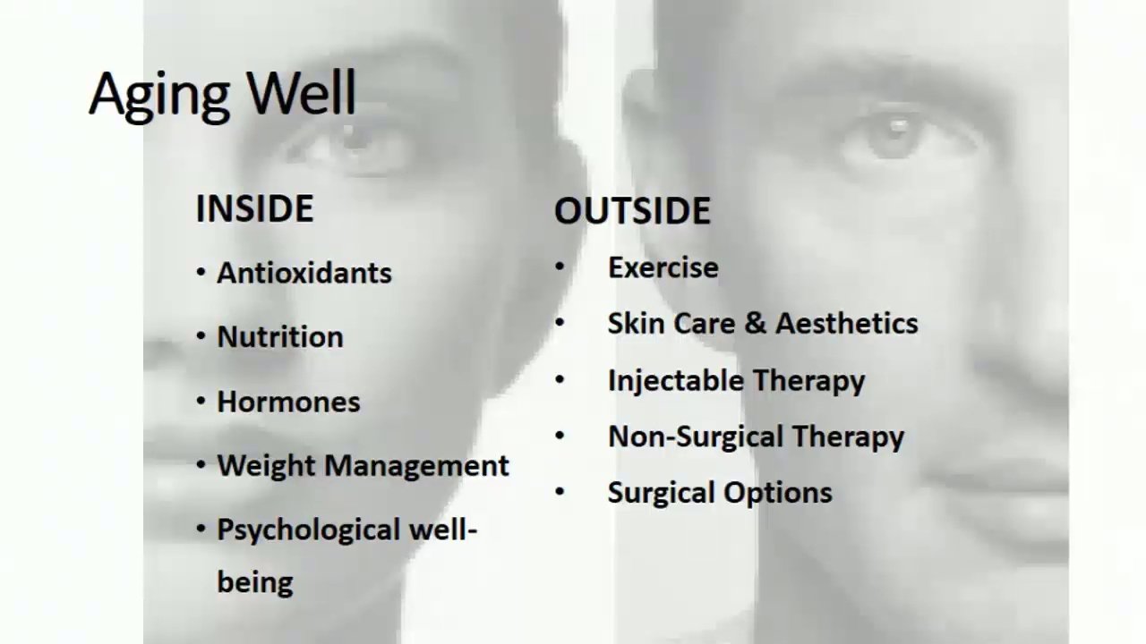 A4M Video Collection - Aesthetic Medicine - Age Defying Treatments