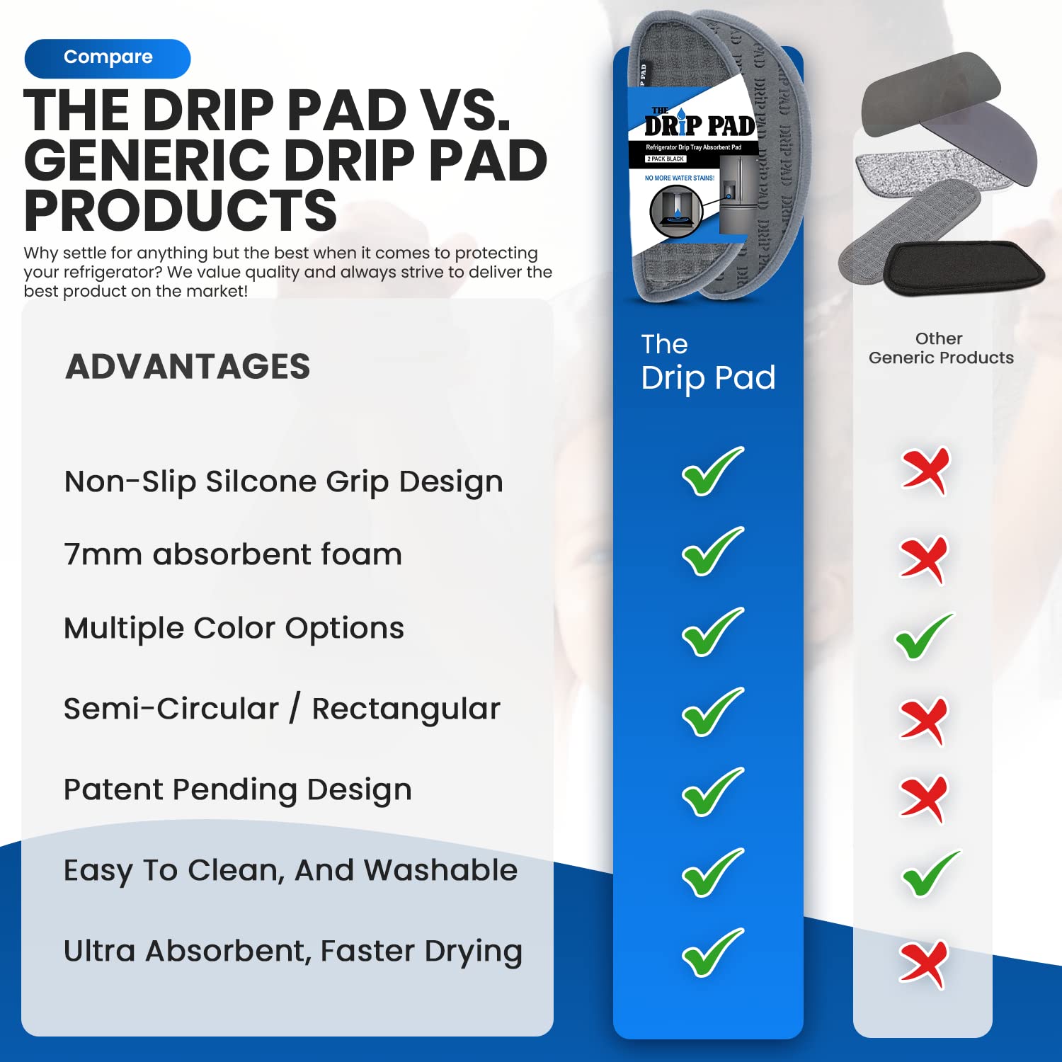 THE DRiP PAD - Refrigerator Drip Catcher for Water Tray, Protects Ice and Water Dispenser Pan From Spills, Mineral Build-Up and Water Splatter (2 pack, Grey) (Semi-Circular)