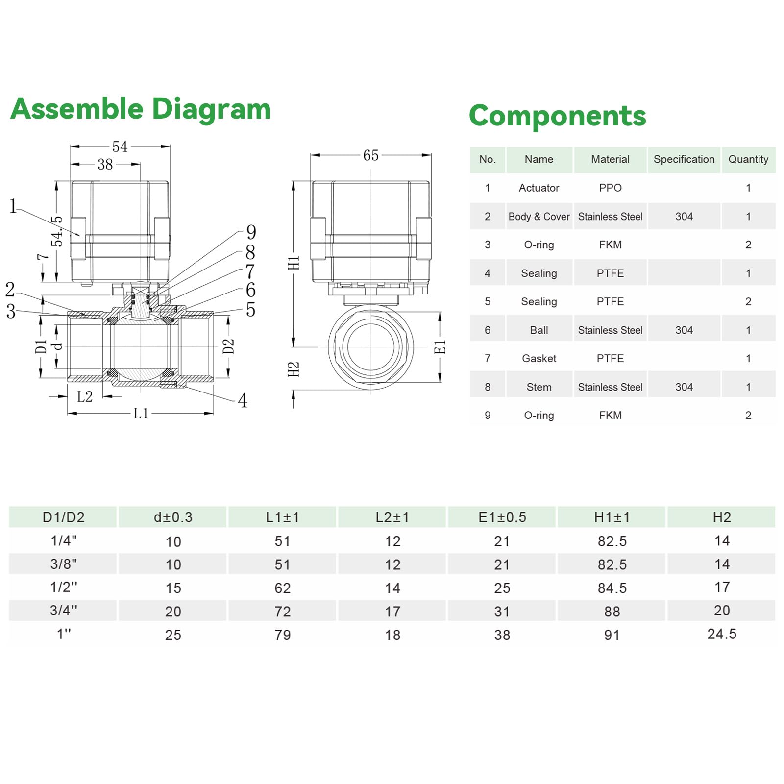 BACOENG 2 Way Motorized Ball Valve, 1 Inch DN25 Electrical Ball Valve, 110VAC Stainless Steel Electric Water Valve