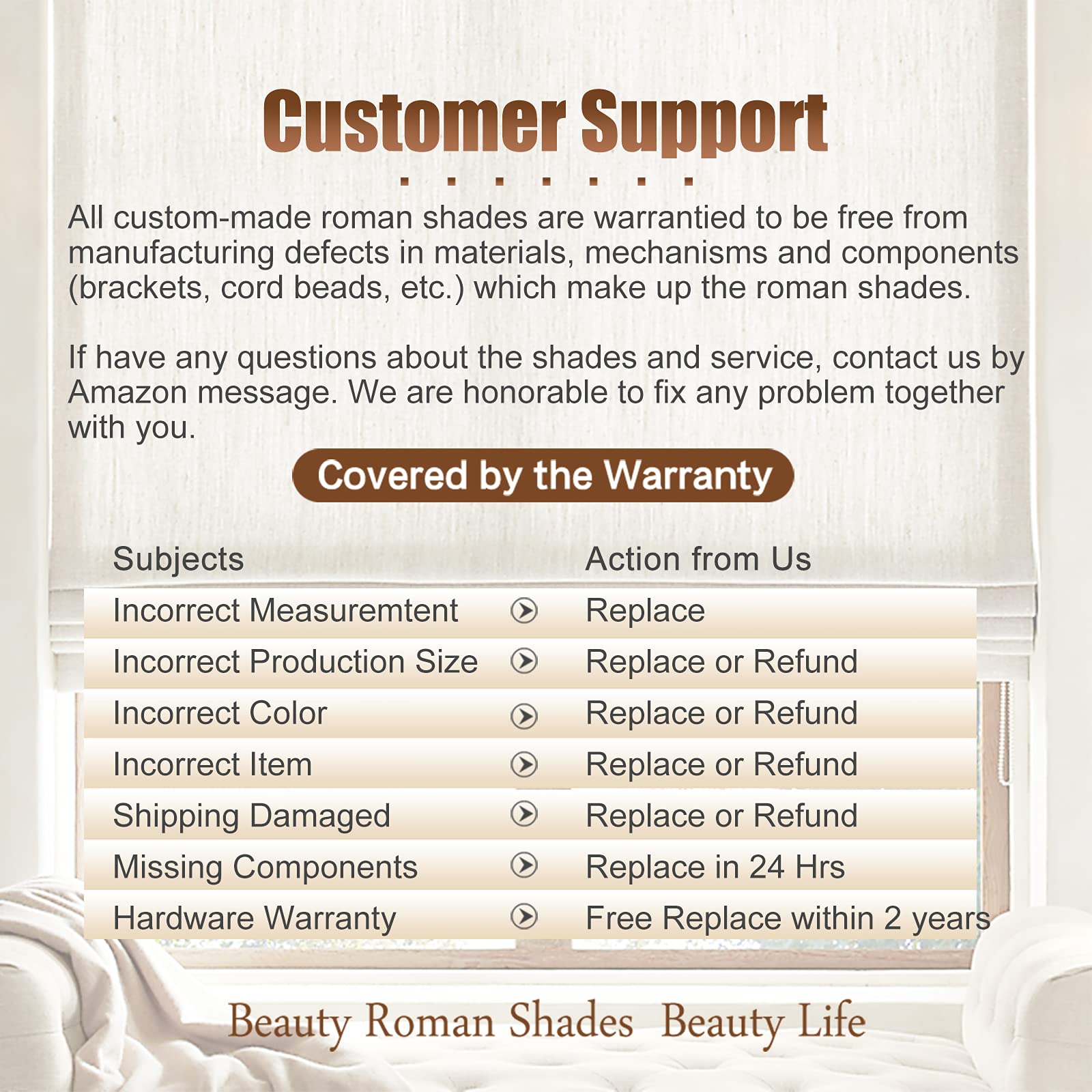 Roman Window Shades Window Blinds, Yellow Premium Blackout Window Roman Shades, Custom Washable Fabric Roman Blinds for Windows, Doors, French Doors, Kitchen Windows