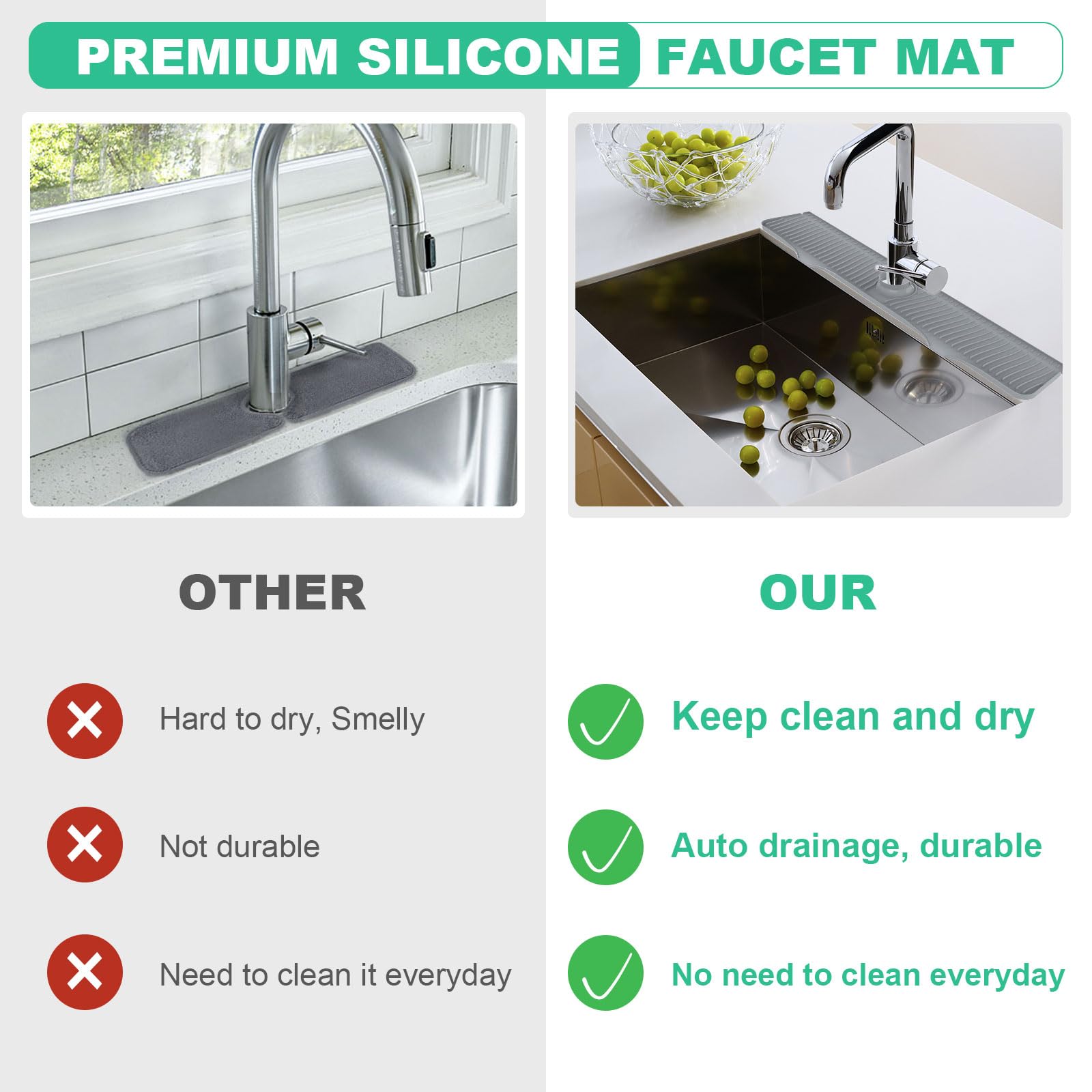 32 Inch Sink Splash Guard, Kitchen Sink Drying Mat, Countertop Faucet Drip Catcher Tray, Sponge Holder (Gray)