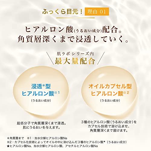Hada Labo Gokujyun Premium High Moisturizing Eye Cream 20g / 0.7oz