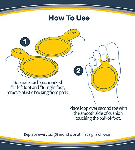 Dr. Scholl's Metatarsal Pads to Distribute Pressure with Every Step, 1 Count (Pack of 1)