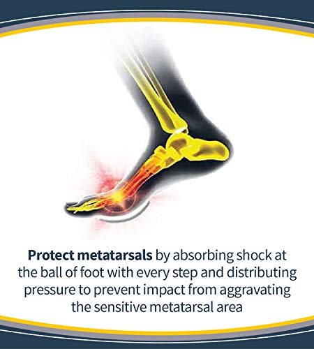 Dr. Scholl's Metatarsal Pads to Distribute Pressure with Every Step, 1 Count (Pack of 1)
