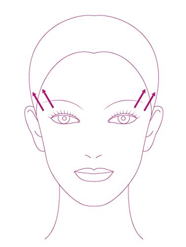 Fillerina Labo Eyelid Lifting Treatment Grade 1, Gel and Cream for firming the forehead and eyelids.