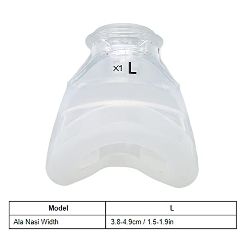 ANNAD Nasal Cover Cushion, Breathing Machine Accessory Flexible Portable Nasal Guard Cushion for Wisp for Hospital for Home L